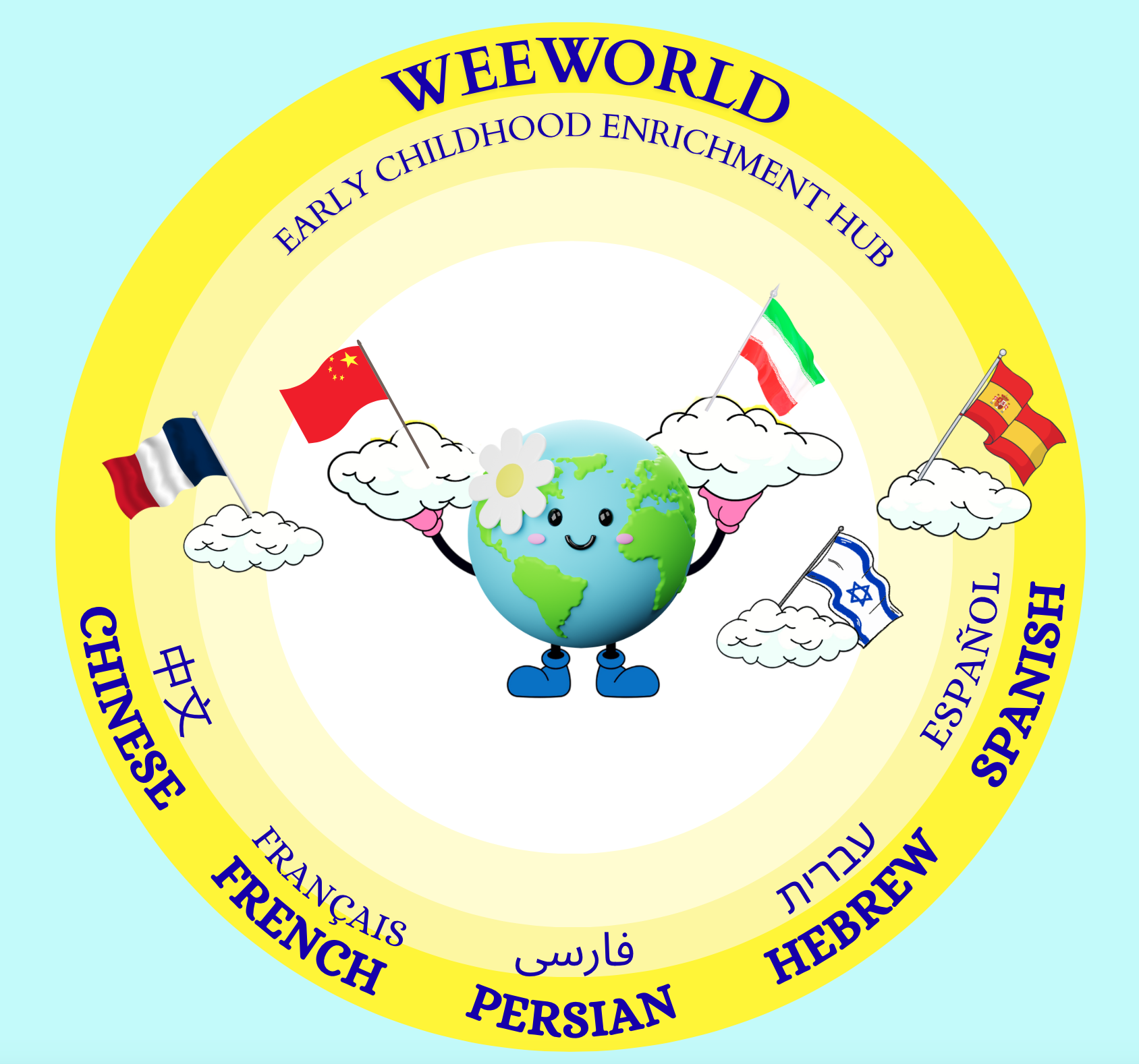 Wee World Curriculum |Holistic Education for Global Citizens